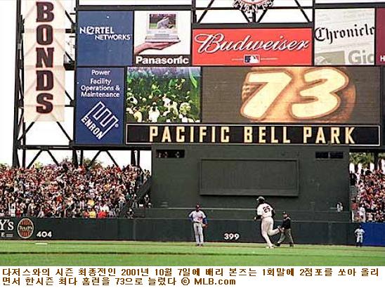 스포츠에서 다시 보기 힘들 일 TOP10 : MLBPARK