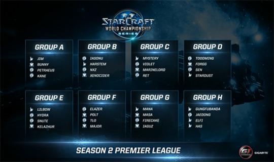 [WCS S2] 이제동, 탈락 수모 안겼던 'Has'와 같은 조